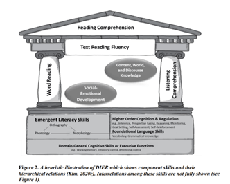 Megan Jane Dixon: teacher, Researcher, Leader